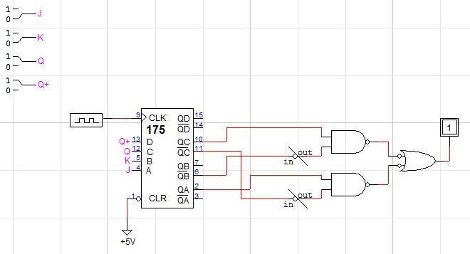 Implement a J-K FF using a DFF | All About Circuits