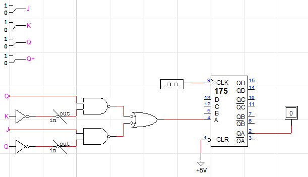 Implement a J-K FF using a DFF | All About Circuits