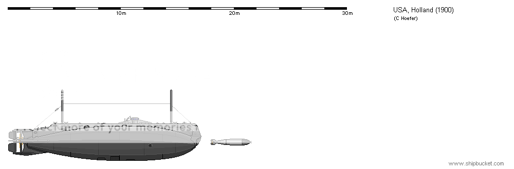 FD Submarines - Page 3 - Shipbucket